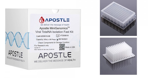 Apostle MiniGenomics Viral Total NA Isolation Kit, with Plates & Tip ...